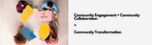 How a Community Contributes to Economic Growth and Inclusive Prosperity ...